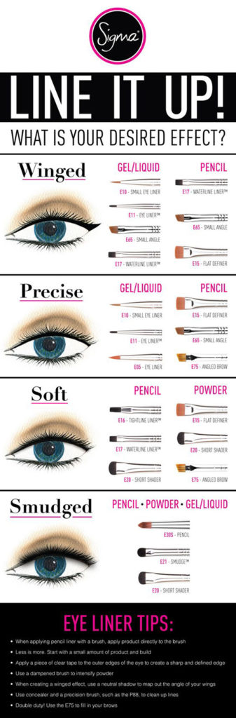 Eye Liner Tips | Useful Tutorials